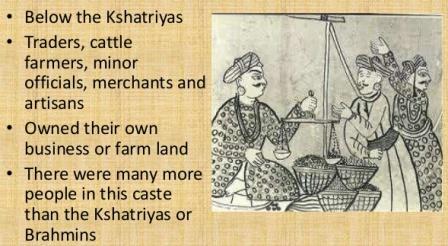 The caste system in India – M Dash Foundation: C Cube Learning