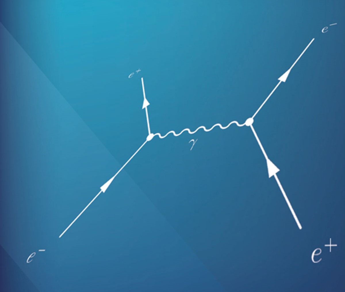 Basic ideas of Particle Physics.. A Klong Meson – M Dash Foundation: C ...