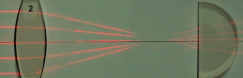 Primary aberration, a lecture in optics. – M Dash Foundation: C Cube ...