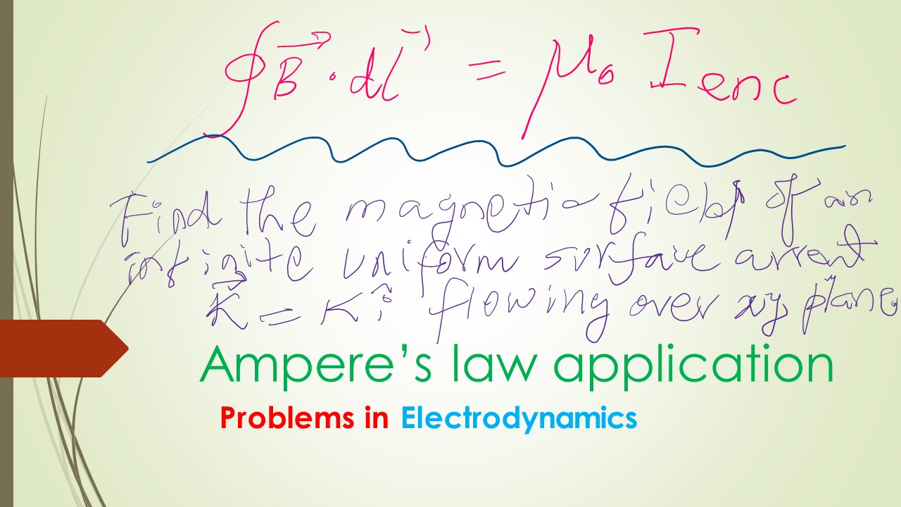 Example 5.7; Application of Ampere’s law. – M Dash Foundation: C Cube ...