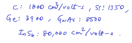 Conductivity and mobility in semiconductors, L-III – M Dash Foundation ...