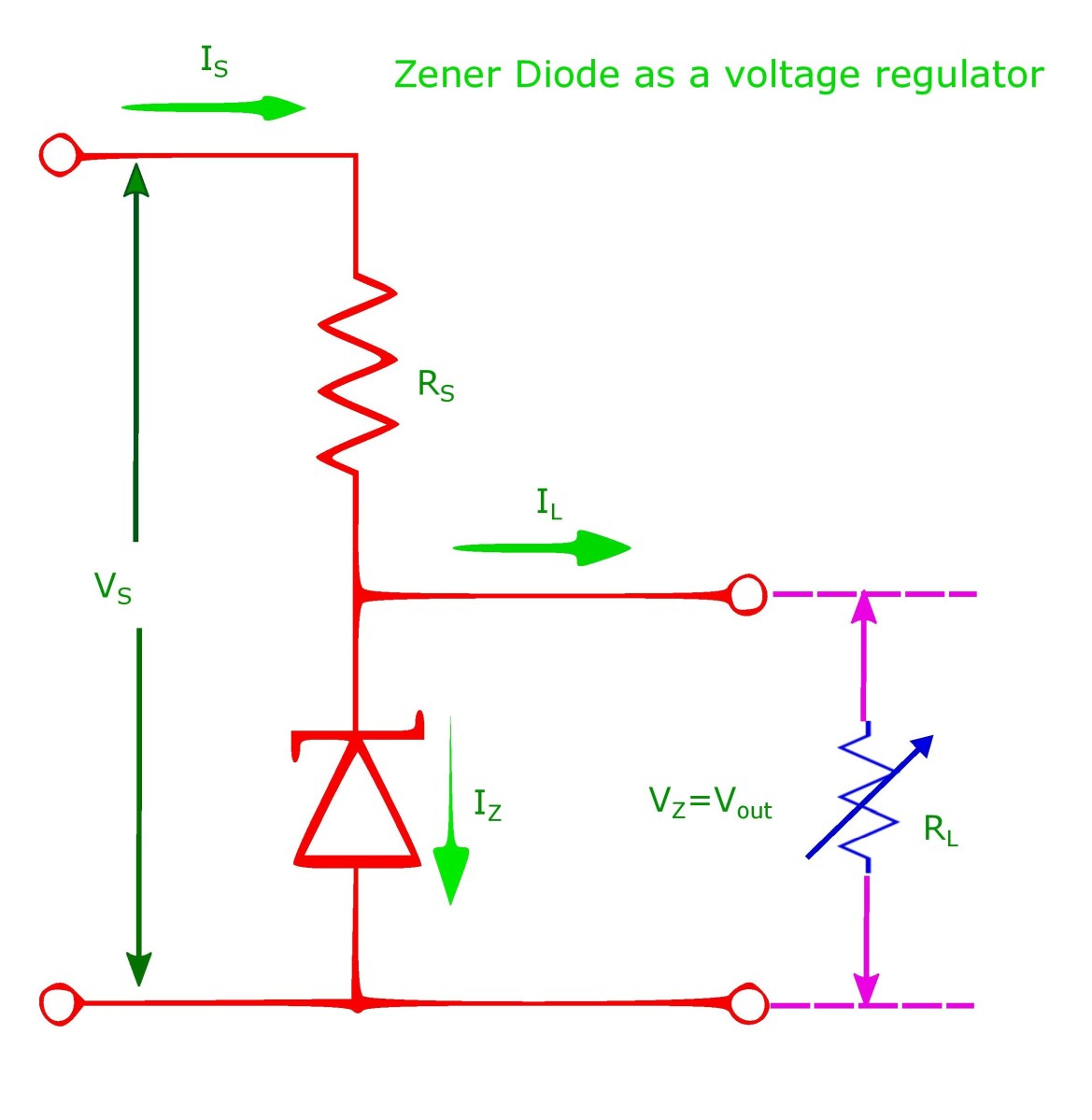 Zener Voltage How Do I Test A Zener Diode? – A Simple Method